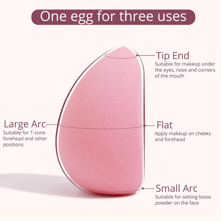 Beakey Online Makeup Sponge Official Store – BEAKEY